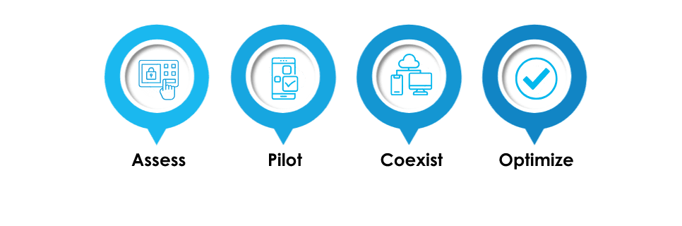 Migrate from Jamf to Intune: Why It Is a Timely Advantage